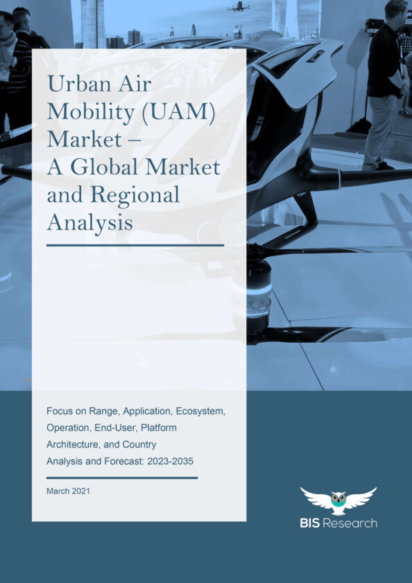 Urban Air Mobility (UAM) Market – A Global And Regional Analysis: Focus ...